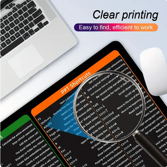 Mouse Pad cu Scurtături PS/AI/CDR/PR/Excel/Word/PPT/Office/Windows – supill