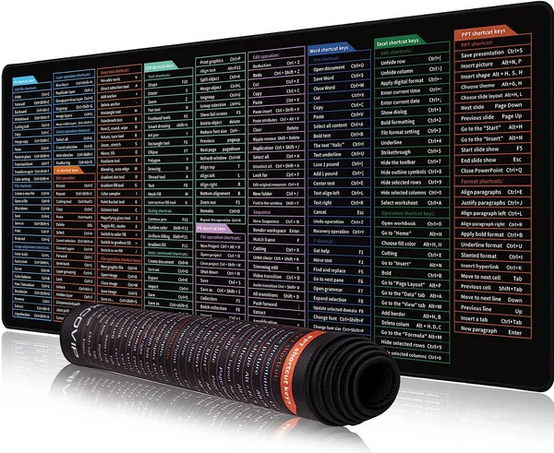 Mouse Pad cu Scurtături PS/AI/CDR/PR/Excel/Word/PPT/Office/Windows – supill